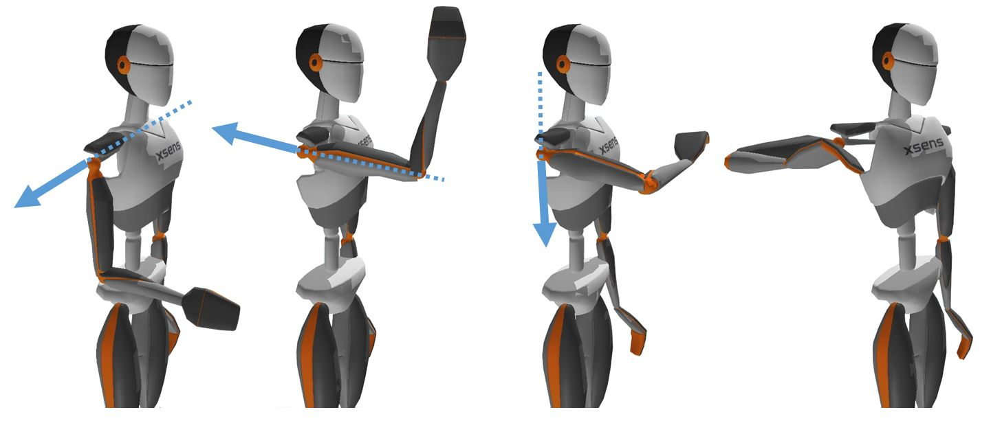 Euler sequences in joint angles & Gimbal lock