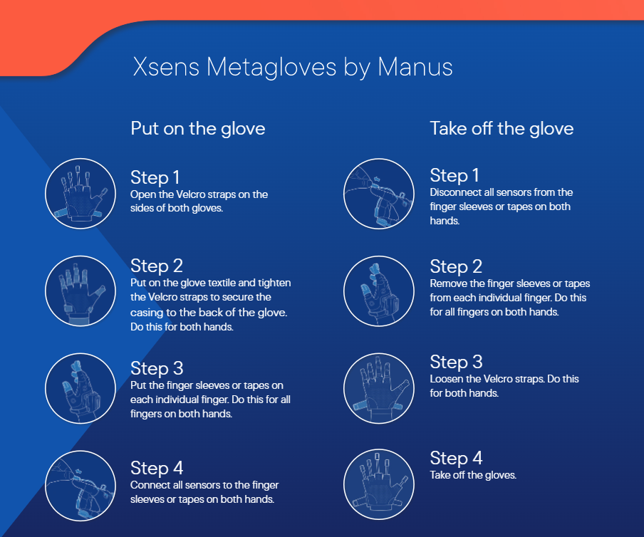 How to setup the Xsens Metagloves by Manus with MVN