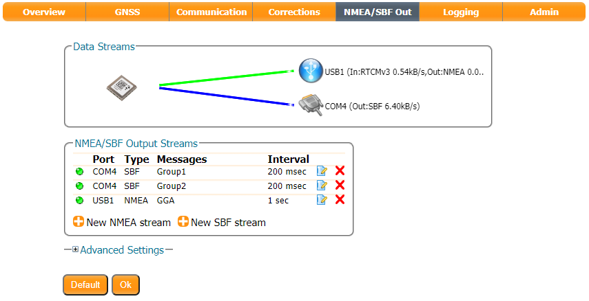 Interfacing a GNSS/INS device with the Septentrio Mosaic-X5 GNSS receiver