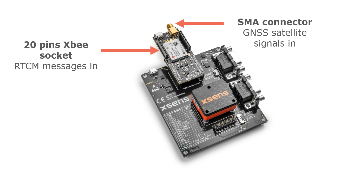 How to receive RTCM correction messages for the MTi-680(G)