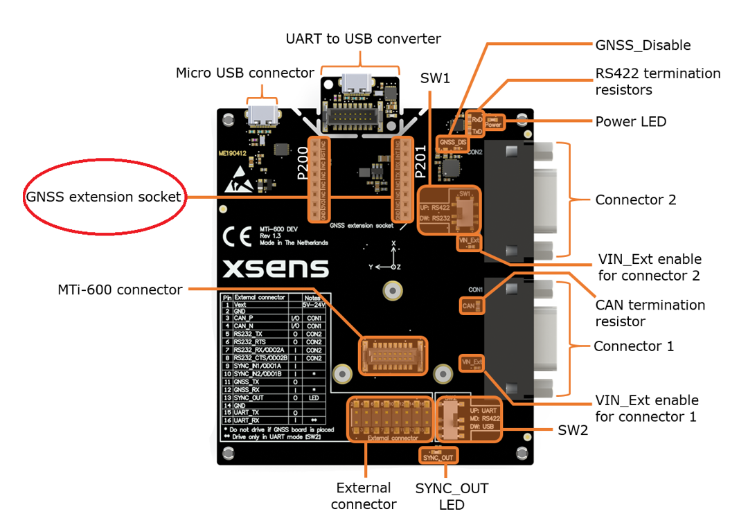 Xsens Knowledge base